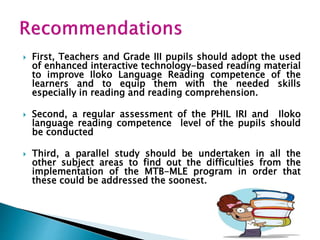 Iloko Language Reading Competence of Grade III Learners | PPT