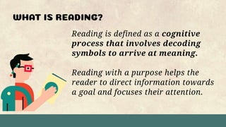 Reading Complex Texts Literature Education Presentation Green and White ...