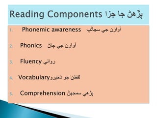 Reading components | PPT