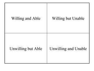 Reading Comprehension | PPT