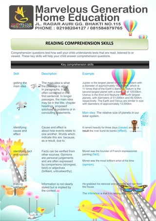 Reading comprehension | PDF