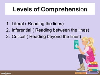 Reading comprehension | PPT