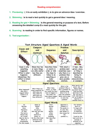 Reading Comprehension Skills- English Studies | DOCX