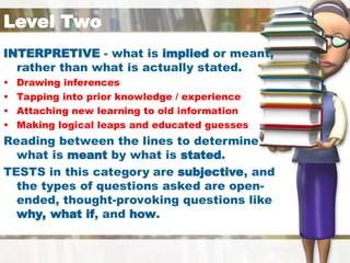 Lesson on reading with comprehension.ppt
