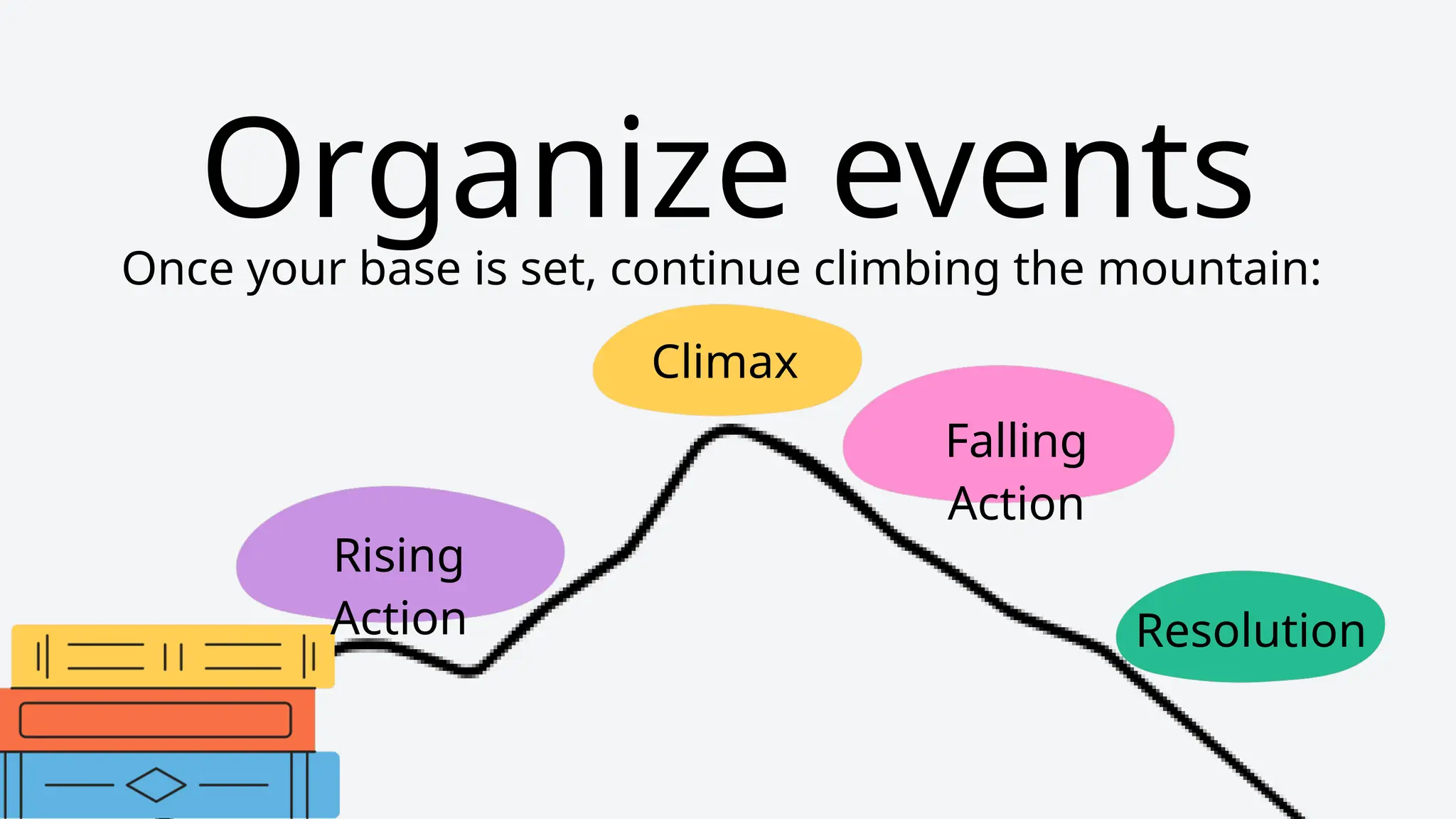 reading comprehension ppt for improving toefl | PPTX