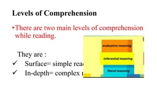 Reading comprehension 2 (teamwork & competition).pptx