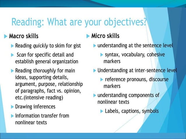 Reading comprehension in a foreign language | PPT