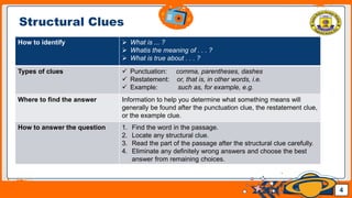 READING COMPREHENSION IN TOEFL - SKILLS 8-11.pptx