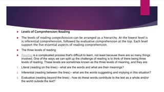 Reading Comprehension & levels.pptx