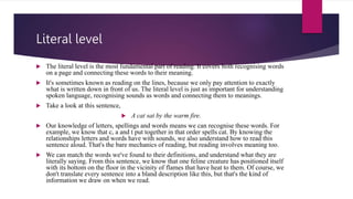 Reading Comprehension & levels.pptx
