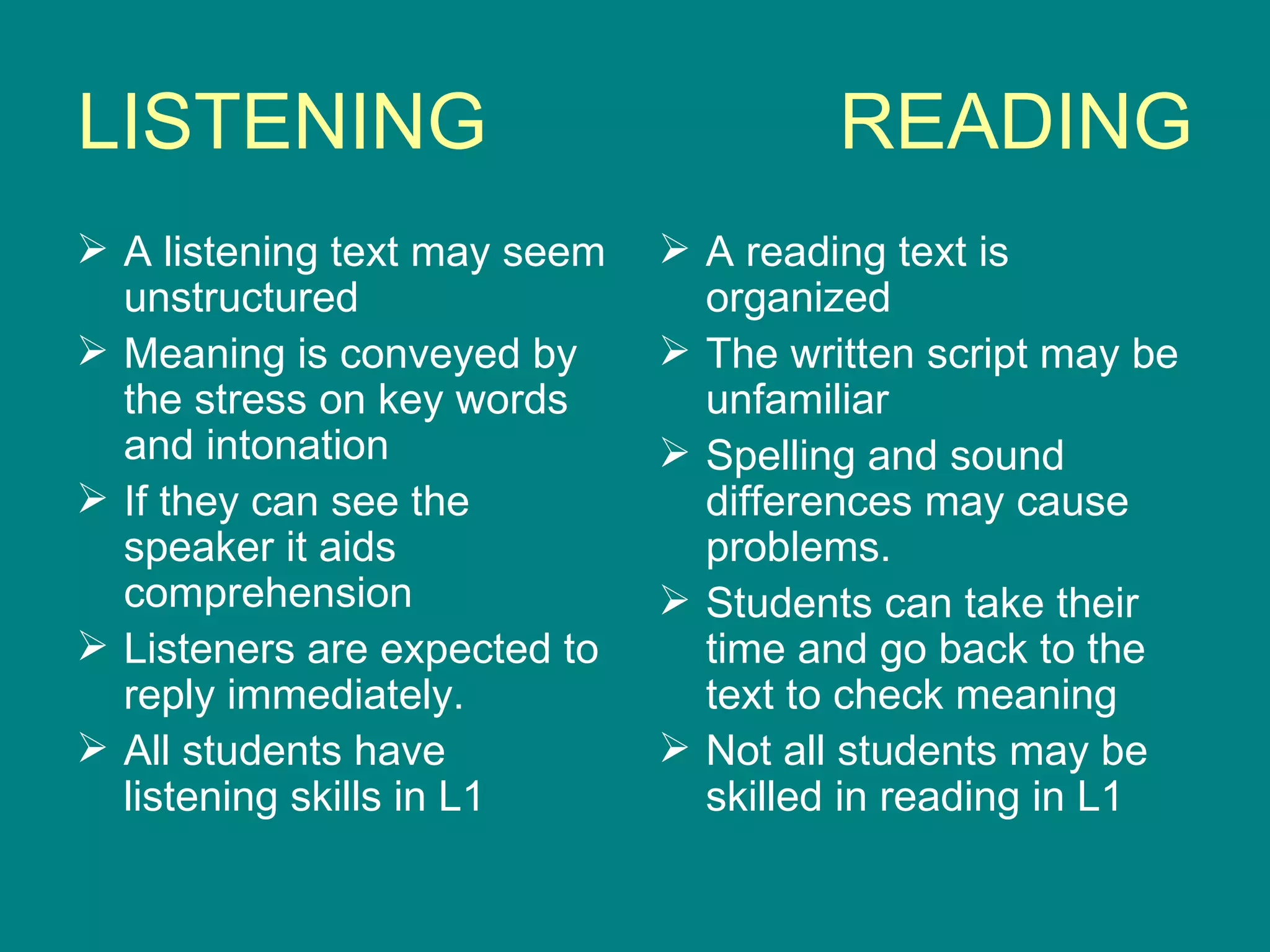 Reading Comprehension Macroskill | PPT