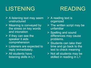 Reading Comprehension Macroskill | PPT
