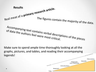 Reading comprehension of scientific texts | PPTX