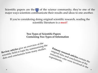 Reading comprehension of scientific texts | PPTX