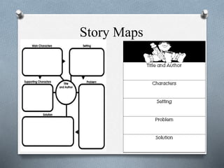Readingcomprehensionpowerpoint | PPTX