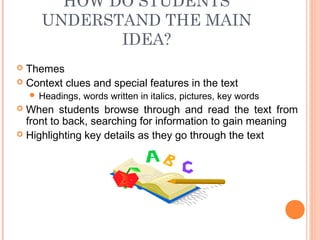 Reading comprehension power point | PPT