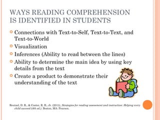 Reading comprehension power point | PPT