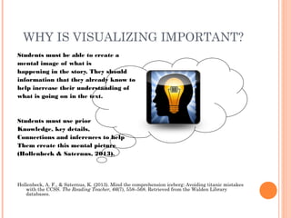 Reading comprehension power point | PPT