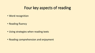 Reading comprehension ppt for website | PPT