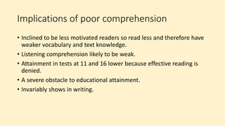 Reading comprehension ppt for website | PPT