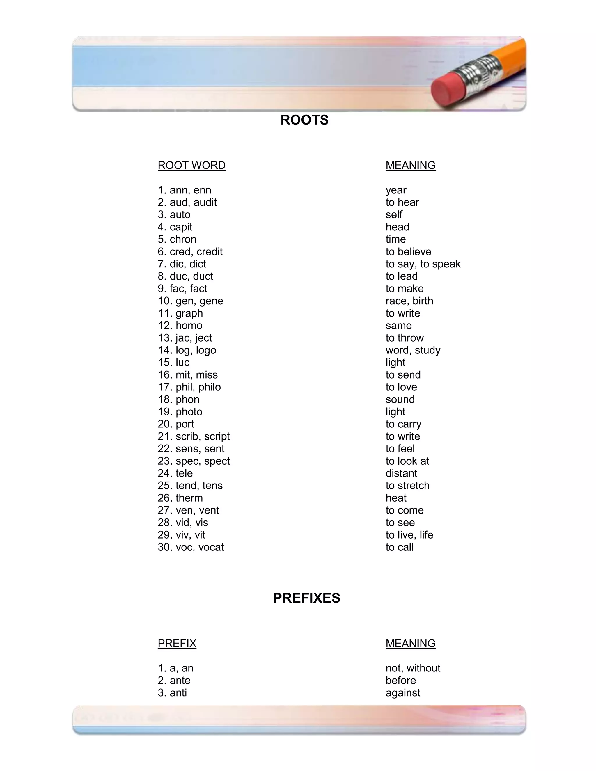 Reading Comprehension Prefixes and Suffixes | PDF