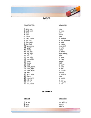 Reading Comprehension Prefixes and Suffixes | PDF