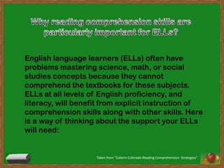 Reading comprehension strategies | PPTX