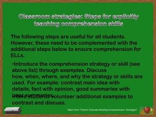 Reading comprehension strategies | PPTX