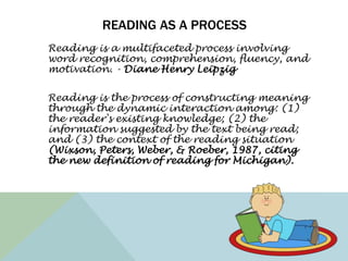Reading Comprehension Strategies | PPT