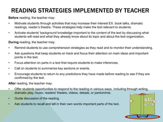 Reading Comprehension Strategies | PPTX