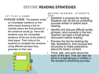 Reading Comprehension Strategies | PPTX