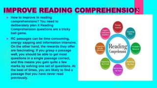 Reading comprehension strategies | PPTX