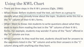 Reading Comprehension Strategies.pptx