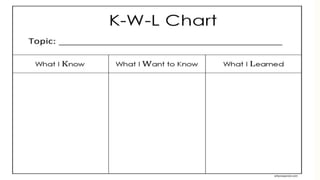Reading Comprehension Strategies.pptx