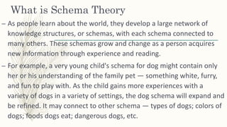 Reading Comprehension Strategies.pptx