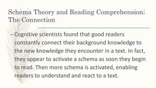 Reading Comprehension Strategies.pptx