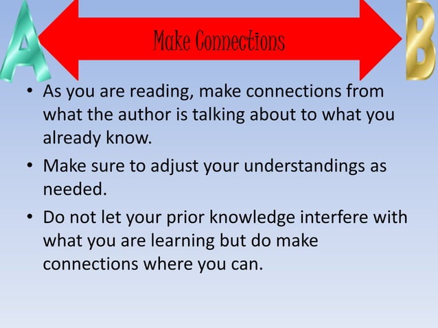 Reading Comprehension Strategies | PPTX