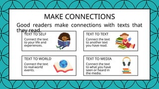 Reading Comprehension Strategies Presentation in Colorful Modern Style.pptx
