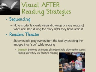 Reading comprehension using visual strategies | PDF