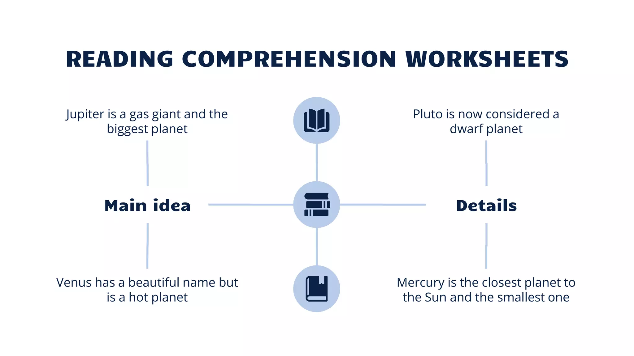 Reading Comprehension Worksheets Infographics by Slidesgo.pptx