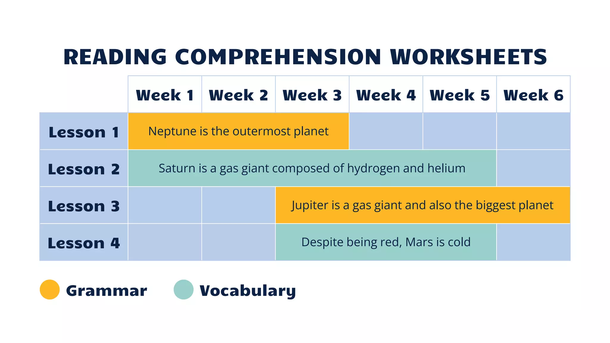 Reading Comprehension Worksheets Infographics by Slidesgo.pptx