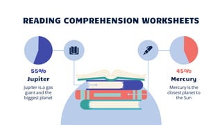 Reading Comprehension Worksheets Infographics by Slidesgo.pptx