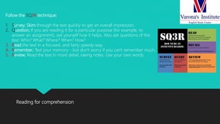 Reading Comprehension and Writing Essay | PPTX