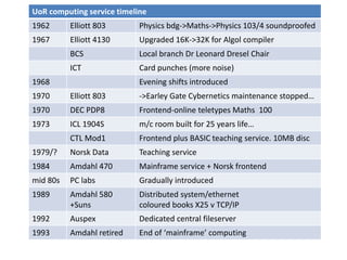 Reading computing is 50 | PPT