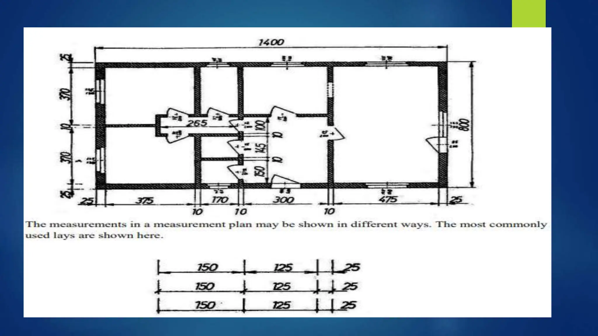 Reading construction plan and other information.pptx