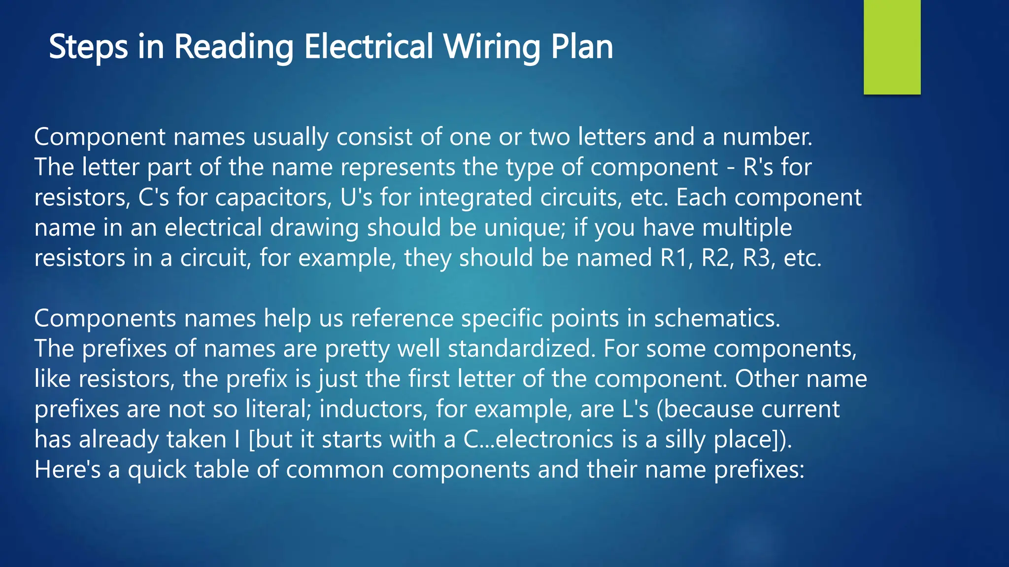 Reading construction plan and other information.pptx