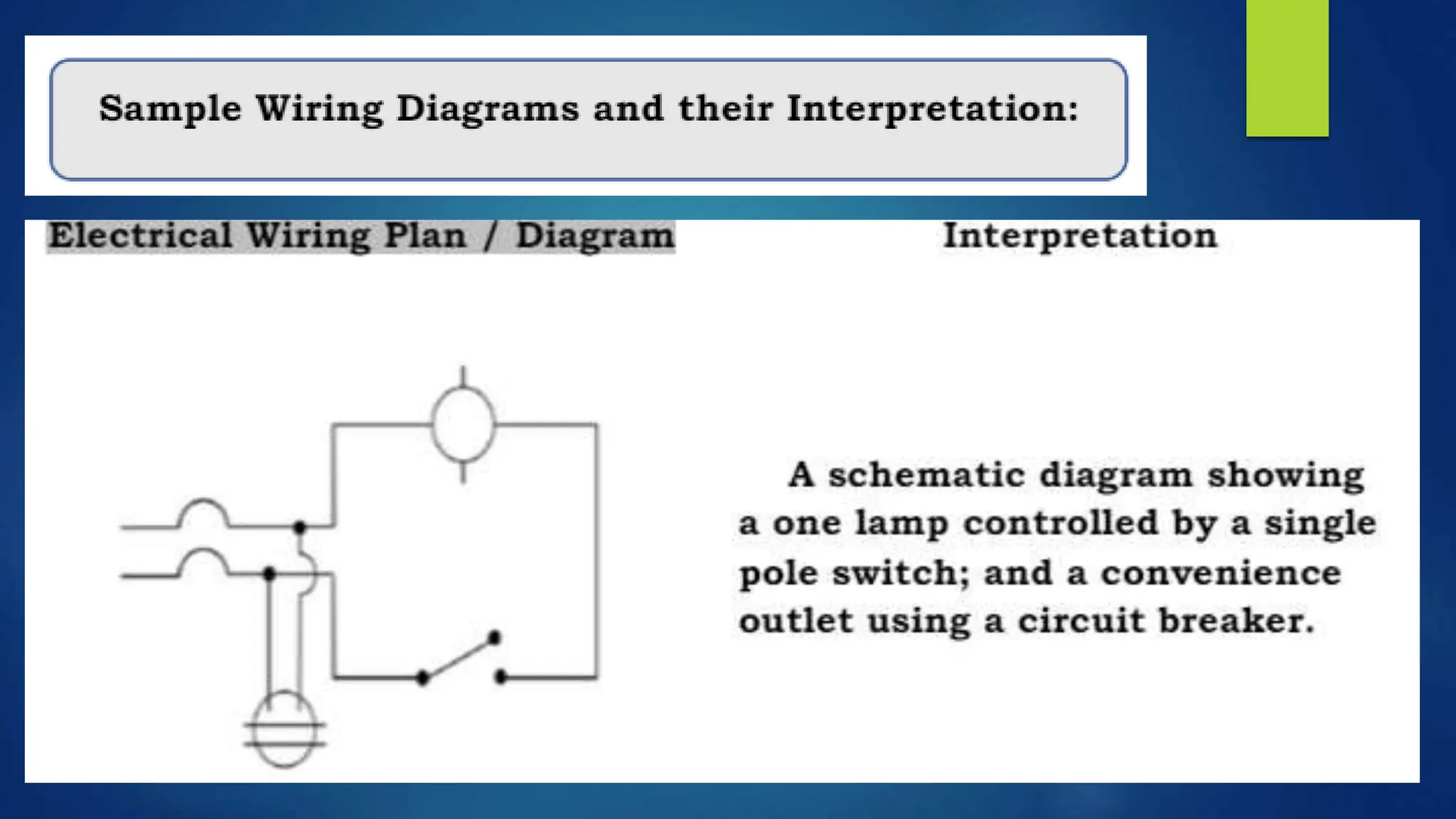 Reading construction plan and other information.pptx