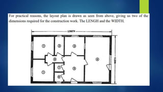 Reading construction plan and other information.pptx