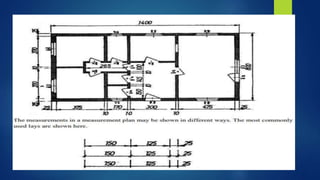 Reading construction plan and other information.pptx