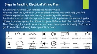 Reading construction plan and other information.pptx